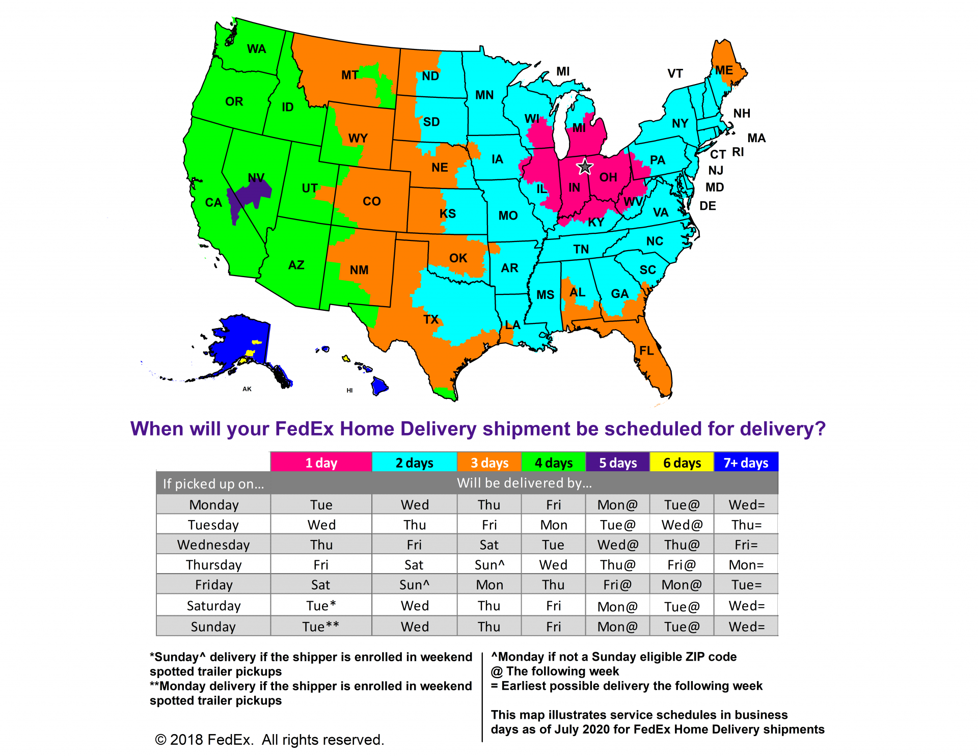 Heartland Table Pads - Fast Shipping with UPS
