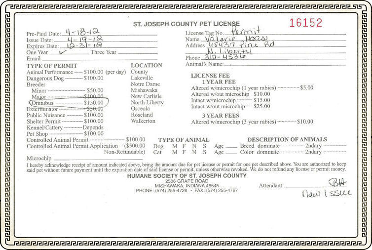 License