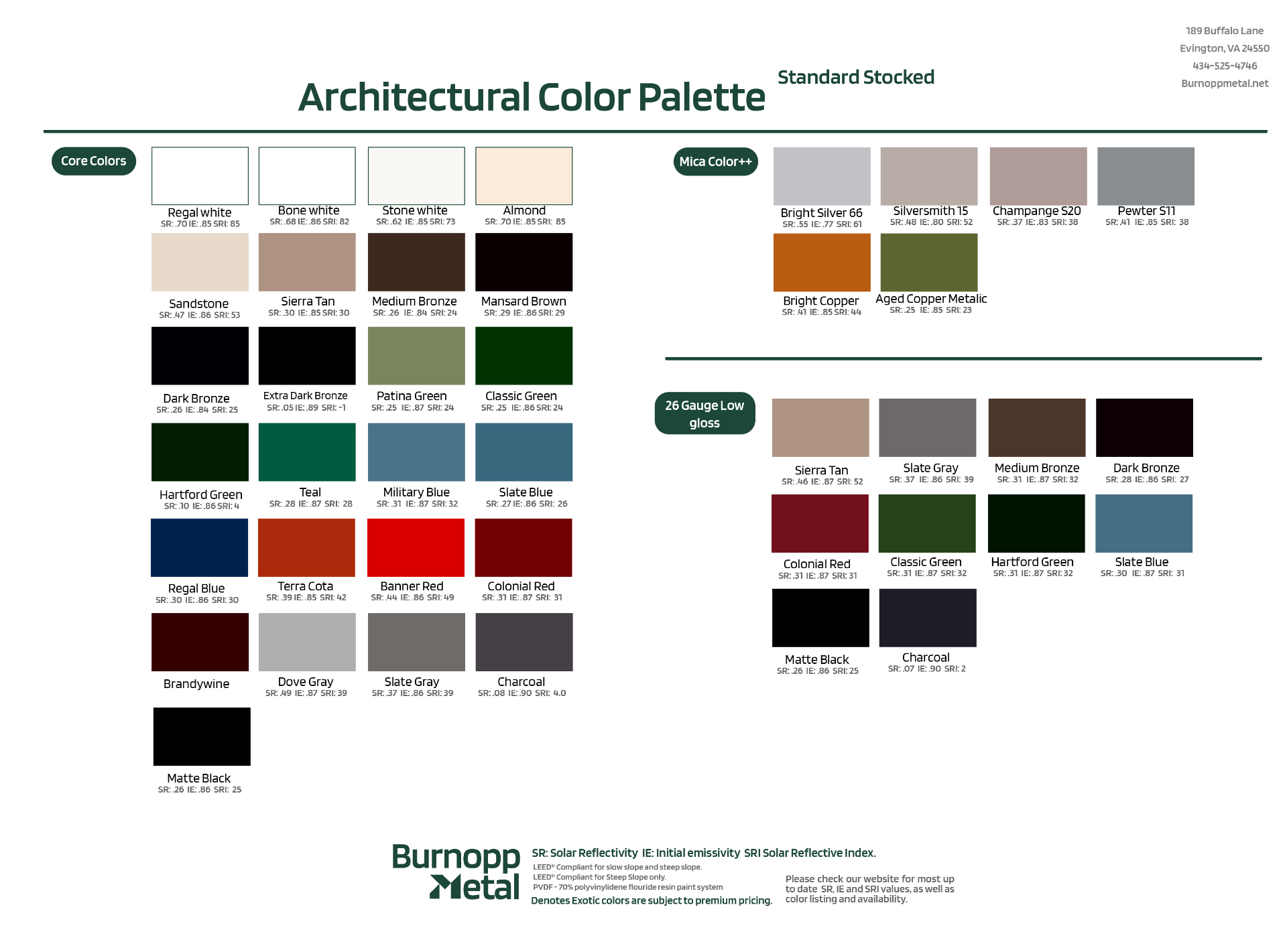 Burnopp Metal | Color Palette